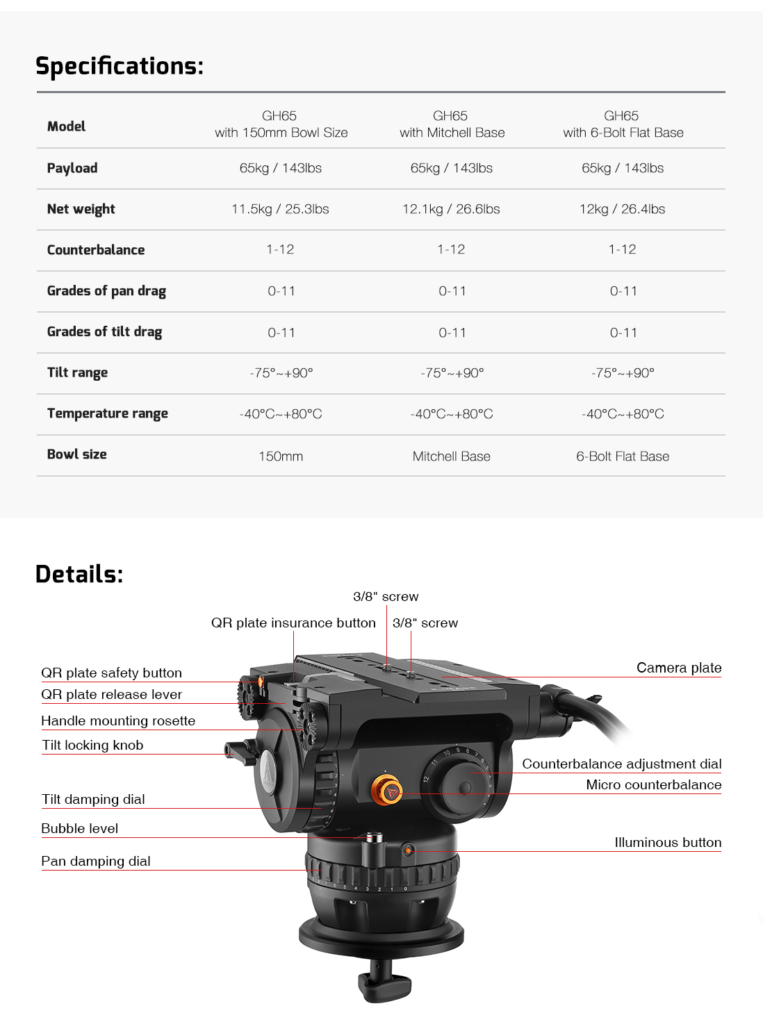 GH65 Series-E-IMAGE 意美捷官网